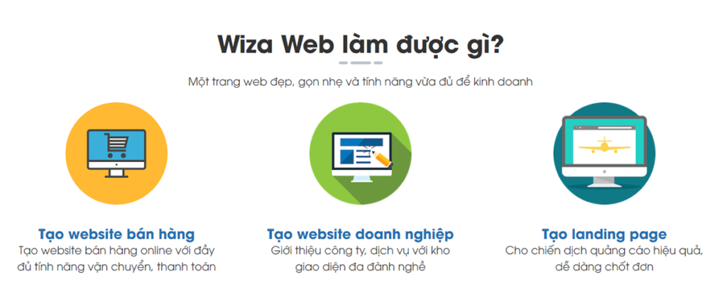 Wiza Web - Giải pháp tạo website chuyên nghiệp - Wiza